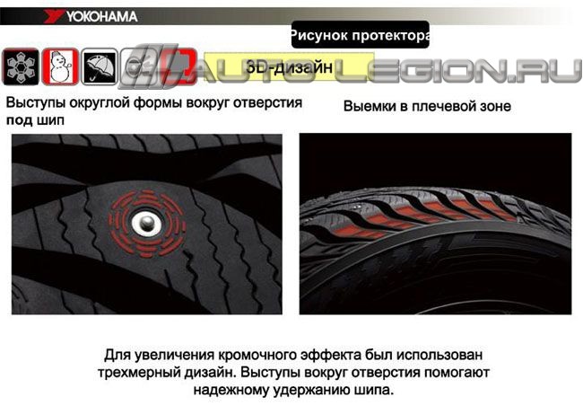 Купить шины Yokohama Ice Guard IG35 . Характеристики и цены на шины ...